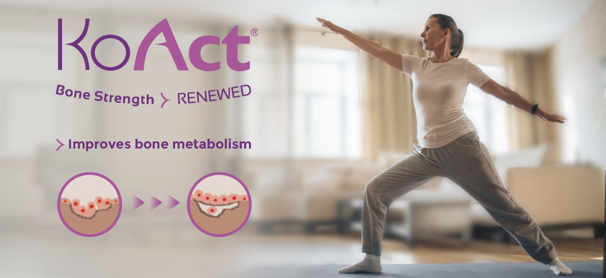 KoACT – Beyond Bone Mineral Density