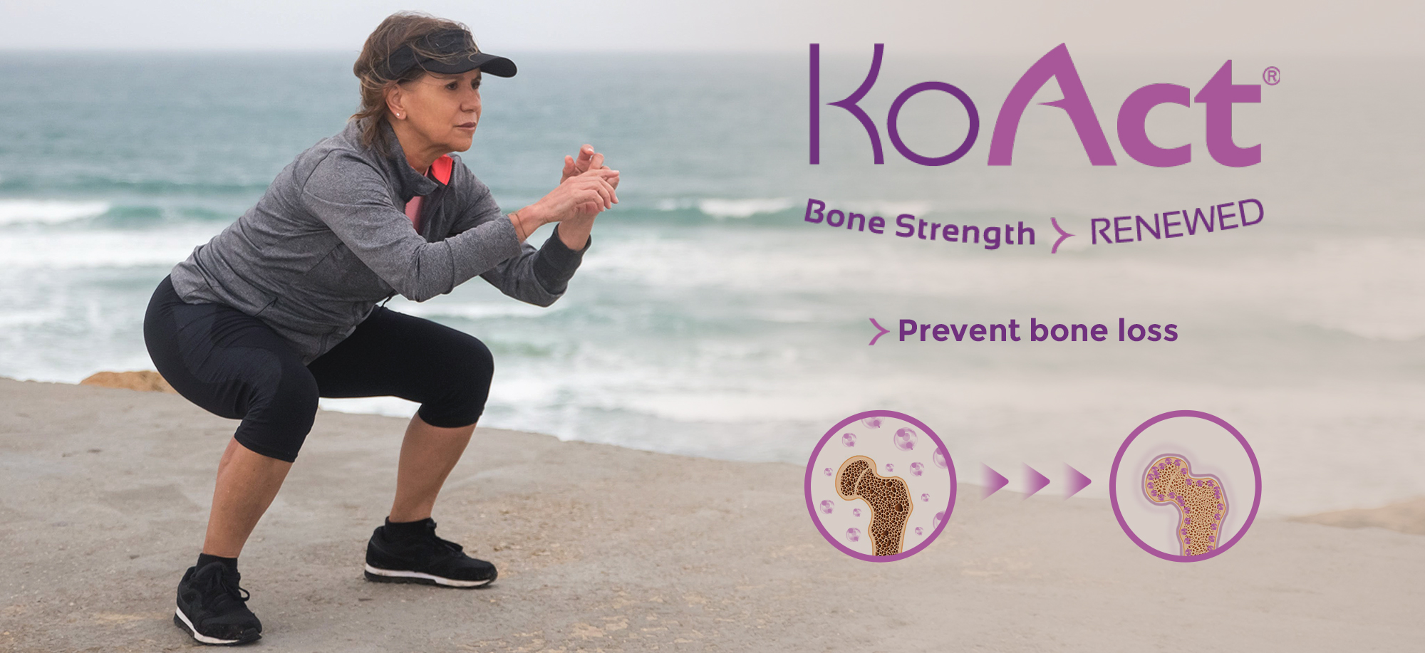 KoACT – Beyond Bone Mineral Density